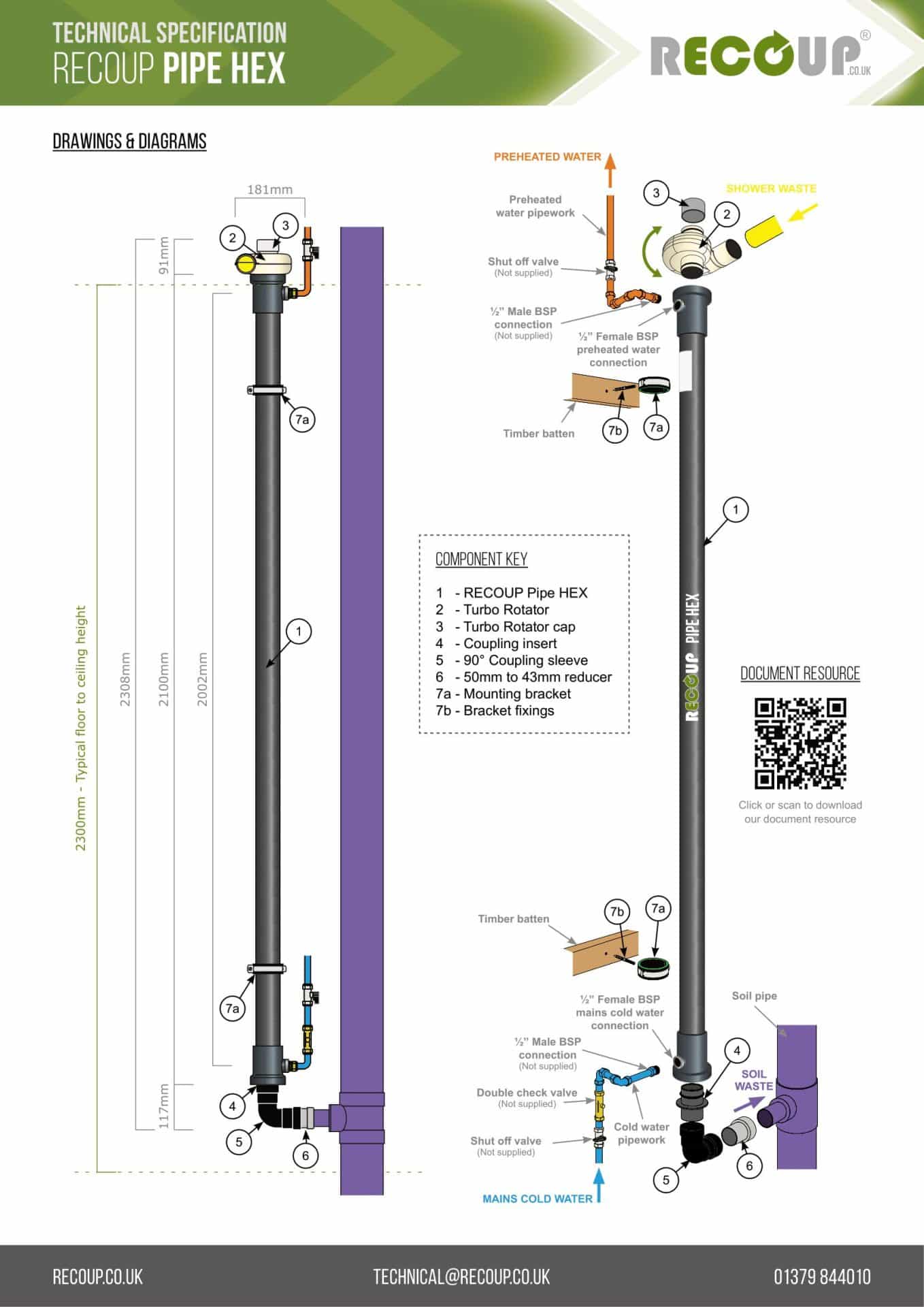 Recoup Pipe HEX | UK Plumbing