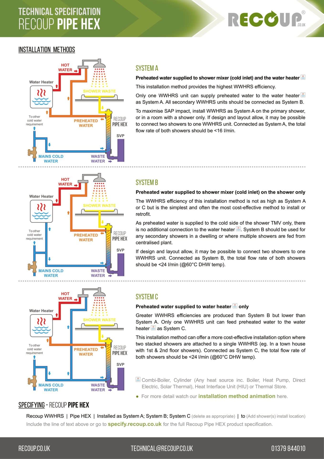 Recoup Pipe HEX | UK Plumbing
